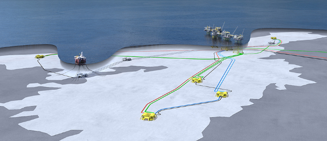 Subsea 7 awarded contract offshore Norway